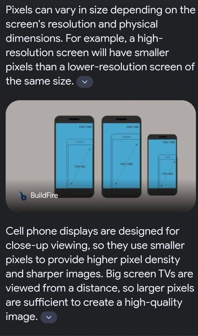 Saeed Ul Anam on LinkedIn: Pixels, short for Saeed Ul Anam on LinkedIn: Pixels, short for
