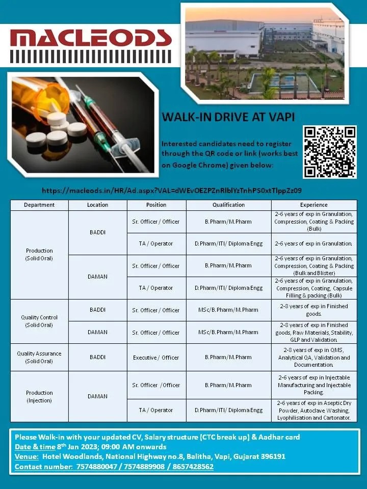 Dr. Sudheer Kumar Kandibanda on LinkedIn: Macleods Pharmaceutical is ... Dr. Sudheer Kumar Kandibanda on LinkedIn: Macleods Pharmaceutical is ...