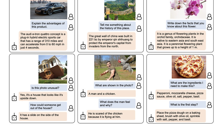 💥 Salesforce AI Research Introduces BLIP-2: A Generic And Efficient ... 💥 Salesforce AI Research Introduces BLIP-2: A Generic And Efficient ...