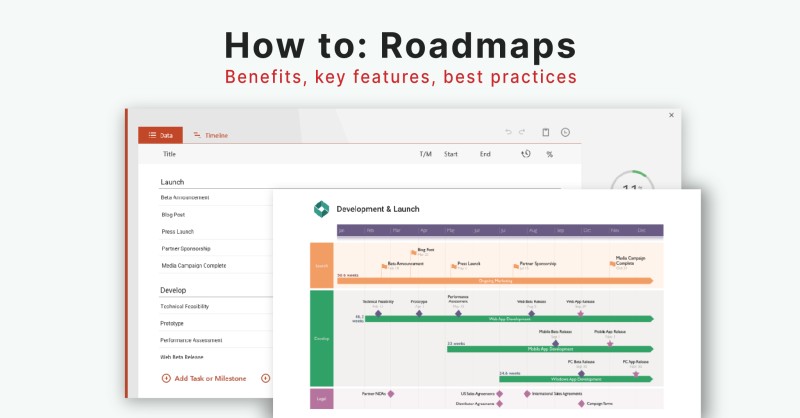 Office Timeline on LinkedIn: Roadmap: Definition, Tools, Examples Office Timeline on LinkedIn: Roadmap: Definition, Tools, Examples