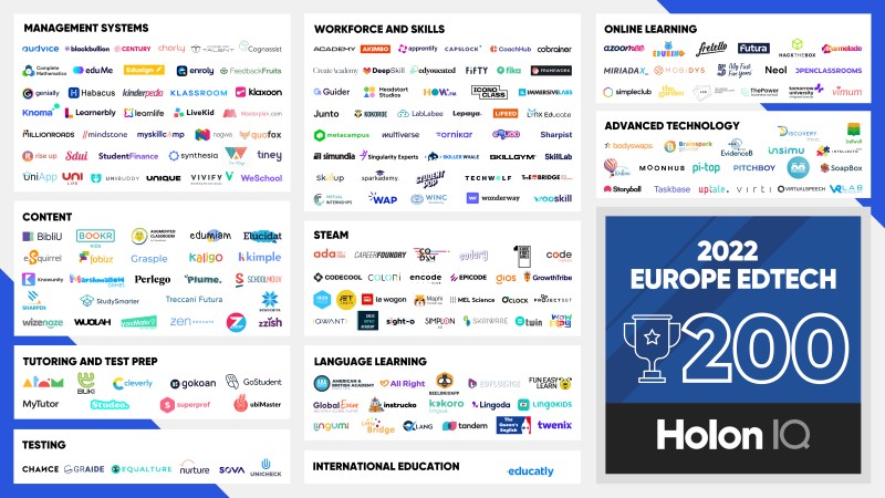 Varnita Jain on LinkedIn: 2022 Europe EdTech 200 Varnita Jain on LinkedIn: 2022 Europe EdTech 200