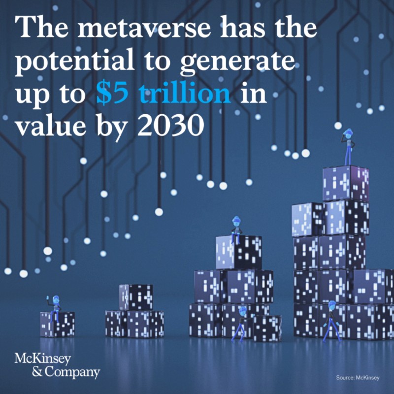 Value creation in the metaverse | McKinsey & Company Value creation in the metaverse | McKinsey & Company