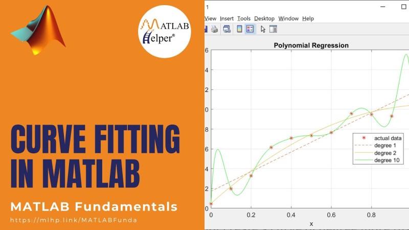 MATLAB Helper on LinkedIn: Curve Fitting in MATLAB | MATLAB ... MATLAB Helper on LinkedIn: Curve Fitting in MATLAB | MATLAB ...