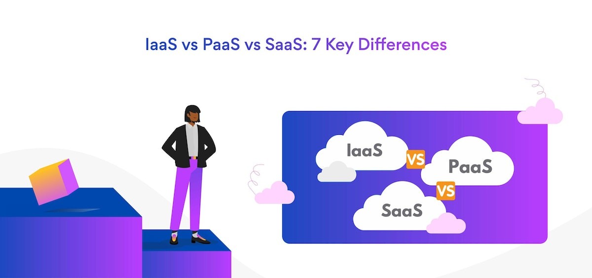 IaaS 🆚 PaaS 🆚SaaS: 7 Key Differences | Lav Shah IaaS 🆚 PaaS 🆚SaaS: 7 Key Differences | Lav Shah
