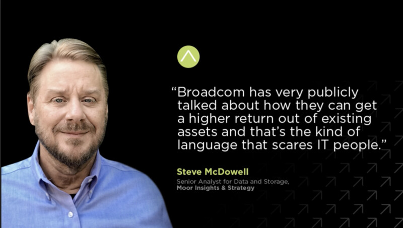 John Bowles on LinkedIn: Broadcom’s Acquisition of VMware Stirs Uncertainty John Bowles on LinkedIn: Broadcom’s Acquisition of VMware Stirs Uncertainty