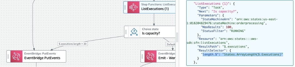 Julio Bando on LinkedIn: Introducing new intrinsic functions for AWS ... Julio Bando on LinkedIn: Introducing new intrinsic functions for AWS ...