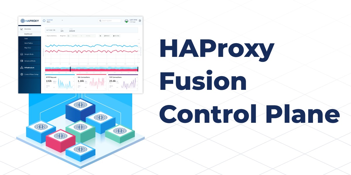HAProxy Technologies on LinkedIn: HAProxy Fusion Control Plane | Manage ... HAProxy Technologies on LinkedIn: HAProxy Fusion Control Plane | Manage ...