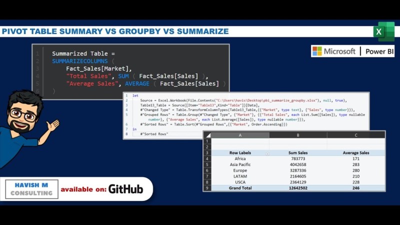 Havish Madhvapaty on LinkedIn: Pivot Table Summarize vs GROUPBY vs ... Havish Madhvapaty on LinkedIn: Pivot Table Summarize vs GROUPBY vs ...
