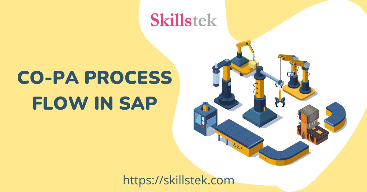 COPA Process Flow in SAP FICO (Profitability Analysis) | Skillstek ... COPA Process Flow in SAP FICO (Profitability Analysis) | Skillstek ...