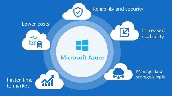 EIL Global on LinkedIn: Azure Solutions Australia – EIL Global EIL Global on LinkedIn: Azure Solutions Australia – EIL Global