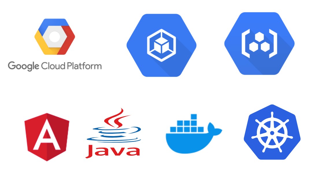 #gcp #gcpcloud #gke #kubernetes #k8s #softwaredevelopment… | Bhargav B. #gcp #gcpcloud #gke #kubernetes #k8s #softwaredevelopment… | Bhargav B.