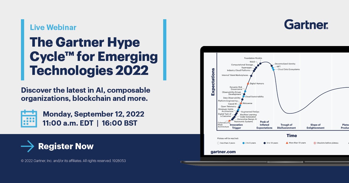 Stuti Sood on LinkedIn: The Gartner Hype Cycle for Emerging ... Stuti Sood on LinkedIn: The Gartner Hype Cycle for Emerging ...
