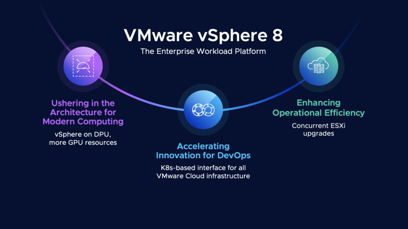 Benoit Moussaud on LinkedIn: #vmwareexplore Benoit Moussaud on LinkedIn: #vmwareexplore