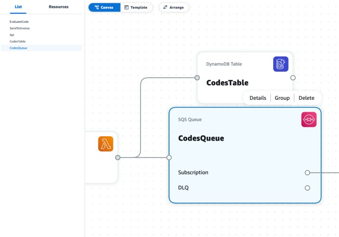 Revathi Joshi on LinkedIn: Visualize and create your serverless ... Revathi Joshi on LinkedIn: Visualize and create your serverless ...