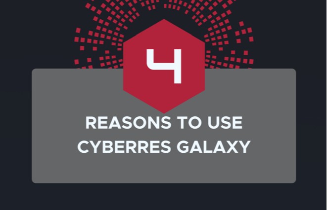 #cyberresgalaxy #threatintelligence #cyberres #secops #cyberresilience ... #cyberresgalaxy #threatintelligence #cyberres #secops #cyberresilience ...