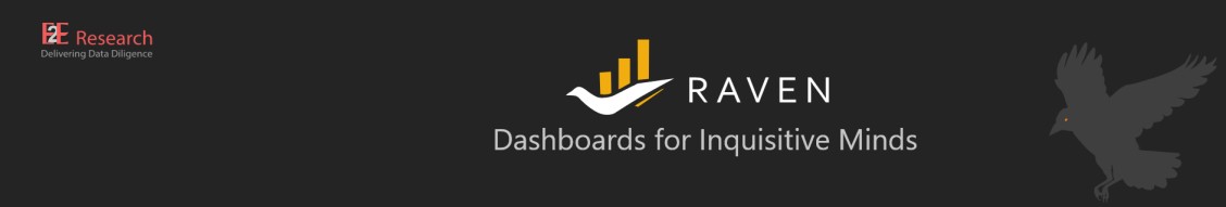 Raven Dashboards | LinkedIn Raven Dashboards | LinkedIn