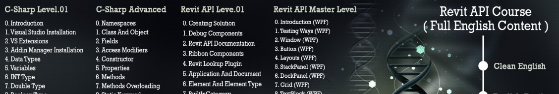 Revit API Advanced Course (C-Sharp + Revit API + WPF + Plugins Examples ... Revit API Advanced Course (C-Sharp + Revit API + WPF + Plugins Examples ...