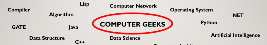 Computer Geek on LinkedIn: #algorithm #network #techquiz #mcqs # ... Computer Geek on LinkedIn: #algorithm #network #techquiz #mcqs # ...
