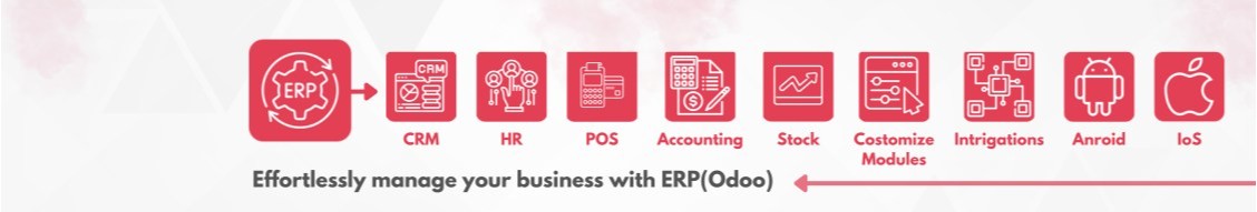 Micra Digital - ERP Software Development Company on LinkedIn: #memories ... Micra Digital - ERP Software Development Company on LinkedIn: #memories ...