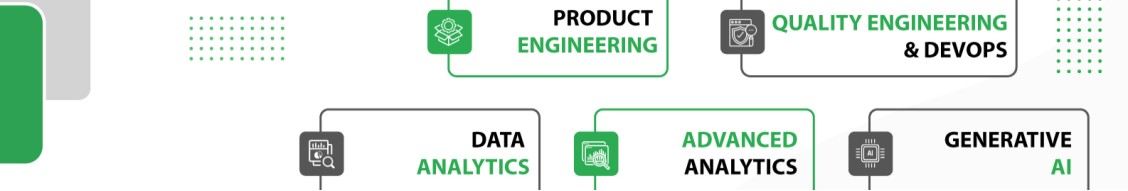 WalkingTree Technologies | LinkedIn WalkingTree Technologies | LinkedIn