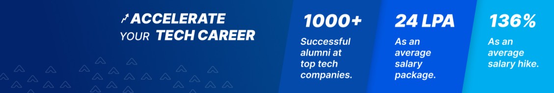 Bosscoder Academy Employees, Location, Alumni | LinkedIn Bosscoder Academy Employees, Location, Alumni | LinkedIn