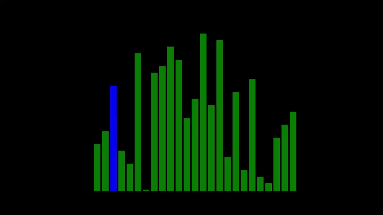 Codeynamics on LinkedIn: #bubblesort #sortingalgorithms #codeynamics # ... Codeynamics on LinkedIn: #bubblesort #sortingalgorithms #codeynamics # ...