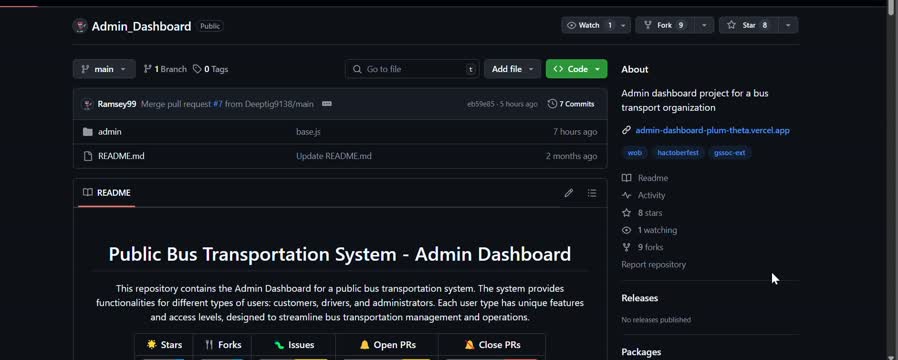 Sunil Kumar Chavhan on LinkedIn: #gssoc #opensource #contributions # ... Sunil Kumar Chavhan on LinkedIn: #gssoc #opensource #contributions # ...