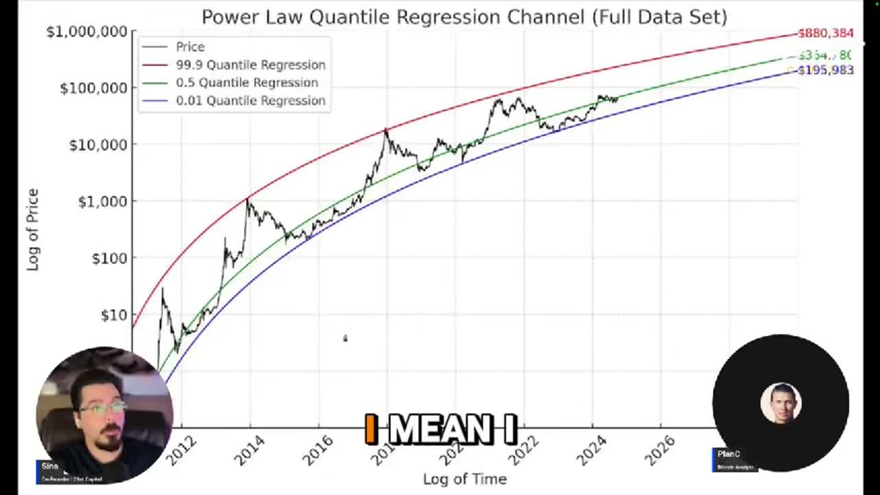 Bitcoin News on LinkedIn: Explaining Bitcoin price volatility - how ... Bitcoin News on LinkedIn: Explaining Bitcoin price volatility - how ...