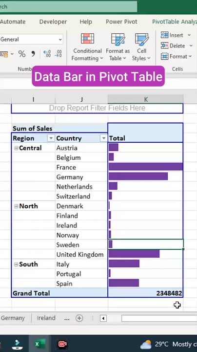 Ravi Bodduna on LinkedIn: Data validation in pivot table 😎 Ravi Bodduna on LinkedIn: Data validation in pivot table 😎