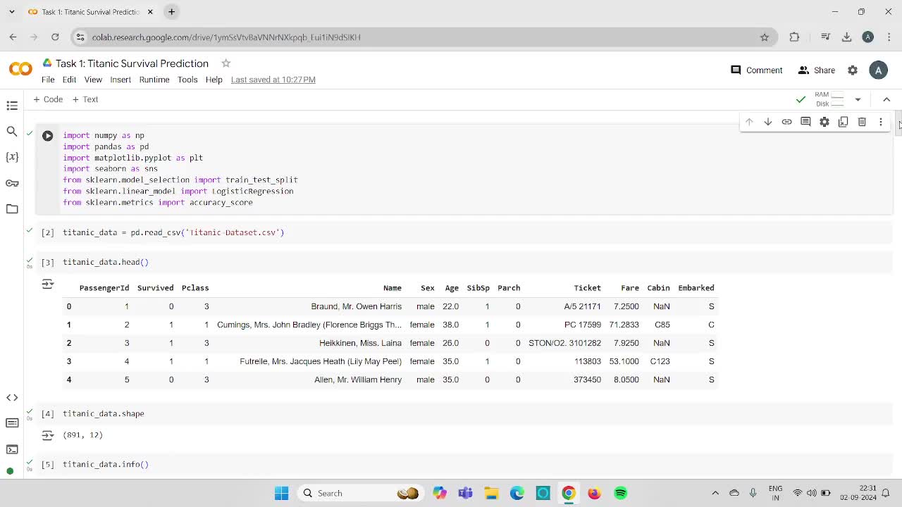 Atharva Dalvi on LinkedIn: #internship #codsoft #datascience # ... Atharva Dalvi on LinkedIn: #internship #codsoft #datascience # ...