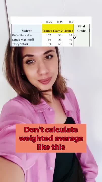 #excel #howto #spreadsheets #microsoftambassador #finances | Farizat Tabora #excel #howto #spreadsheets #microsoftambassador #finances | Farizat Tabora
