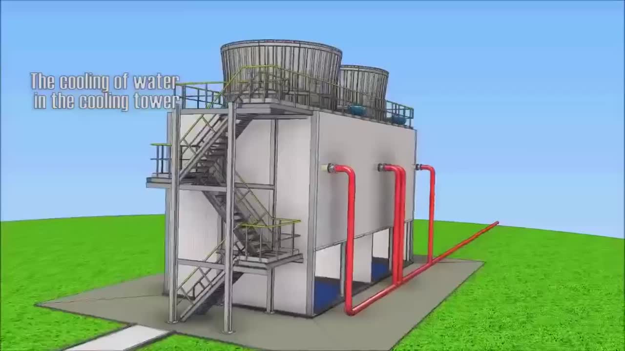 Farhan Alee on LinkedIn: Cooling Tower System Farhan Alee on LinkedIn: Cooling Tower System