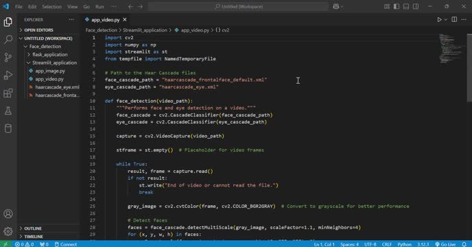 Mrityunjay Singh on LinkedIn: #streamlit #opencv #computervision # ... Mrityunjay Singh on LinkedIn: #streamlit #opencv #computervision # ...