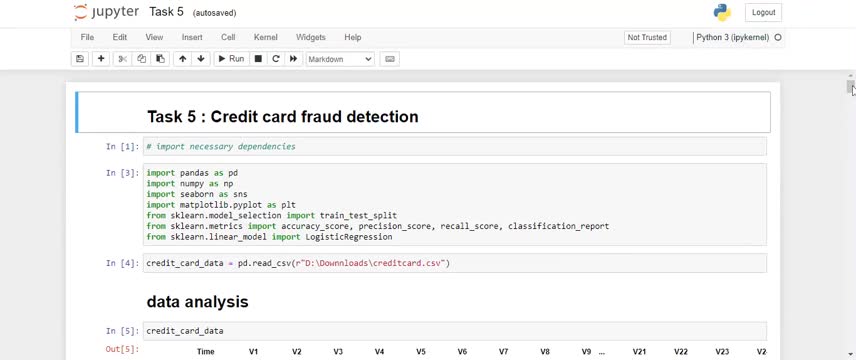 Completed Task 5 at CodSoft: Fraud Detection | Pankaj Kumar Rao posted ... Completed Task 5 at CodSoft: Fraud Detection | Pankaj Kumar Rao posted ...