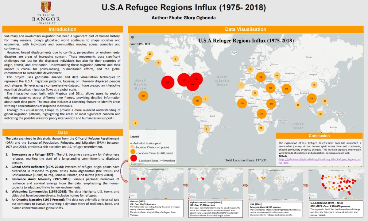 Ebube Glory Ogbonda on LinkedIn: #javascript #mapbox #d3 # ... Ebube Glory Ogbonda on LinkedIn: #javascript #mapbox #d3 # ...