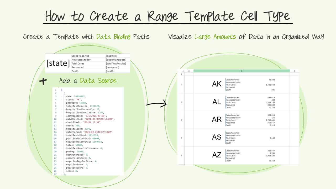 MESCIUS inc. on LinkedIn: How to Create a Range Template Cell Type ... MESCIUS inc. on LinkedIn: How to Create a Range Template Cell Type ...