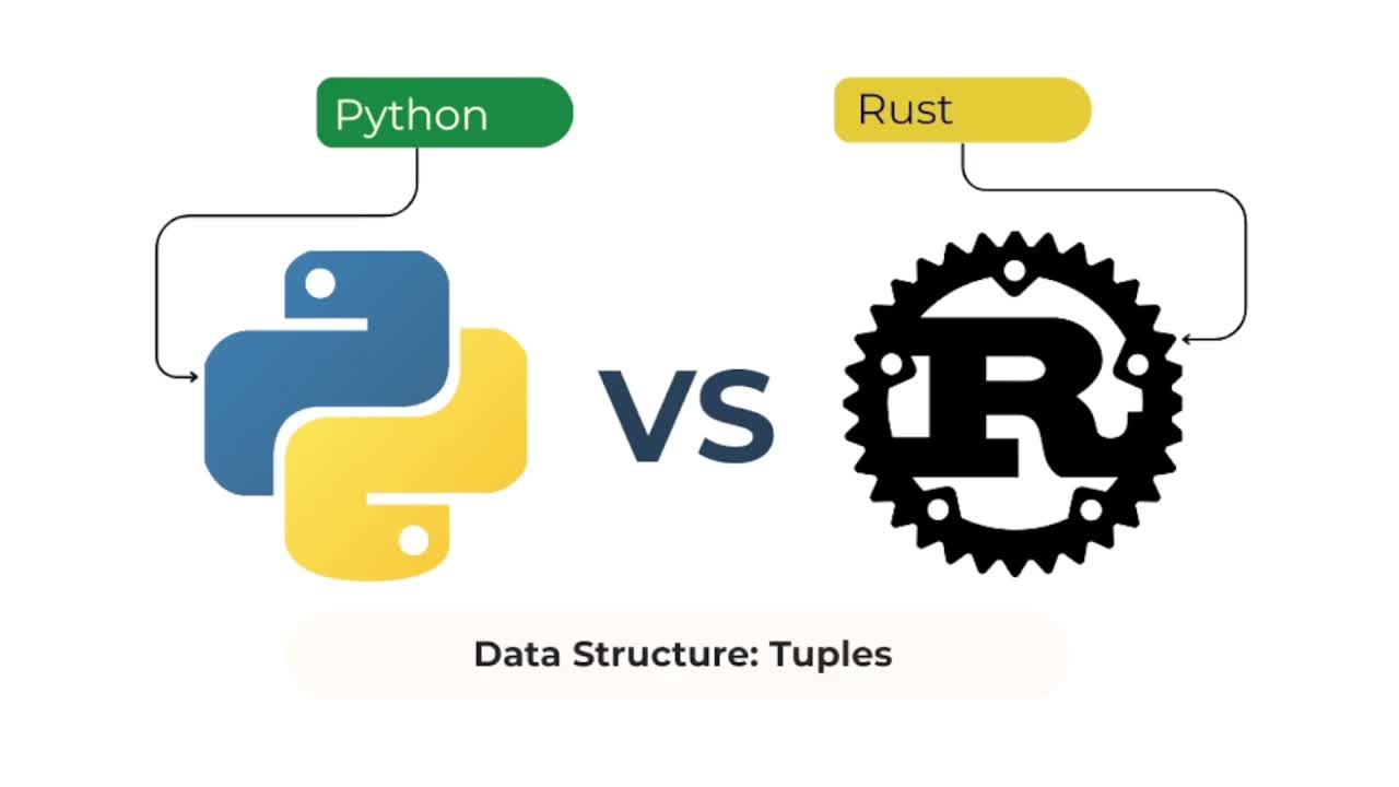 Lili Valencia on LinkedIn: #tuple #rust #python #pythonvsrust # ... Lili Valencia on LinkedIn: #tuple #rust #python #pythonvsrust # ...