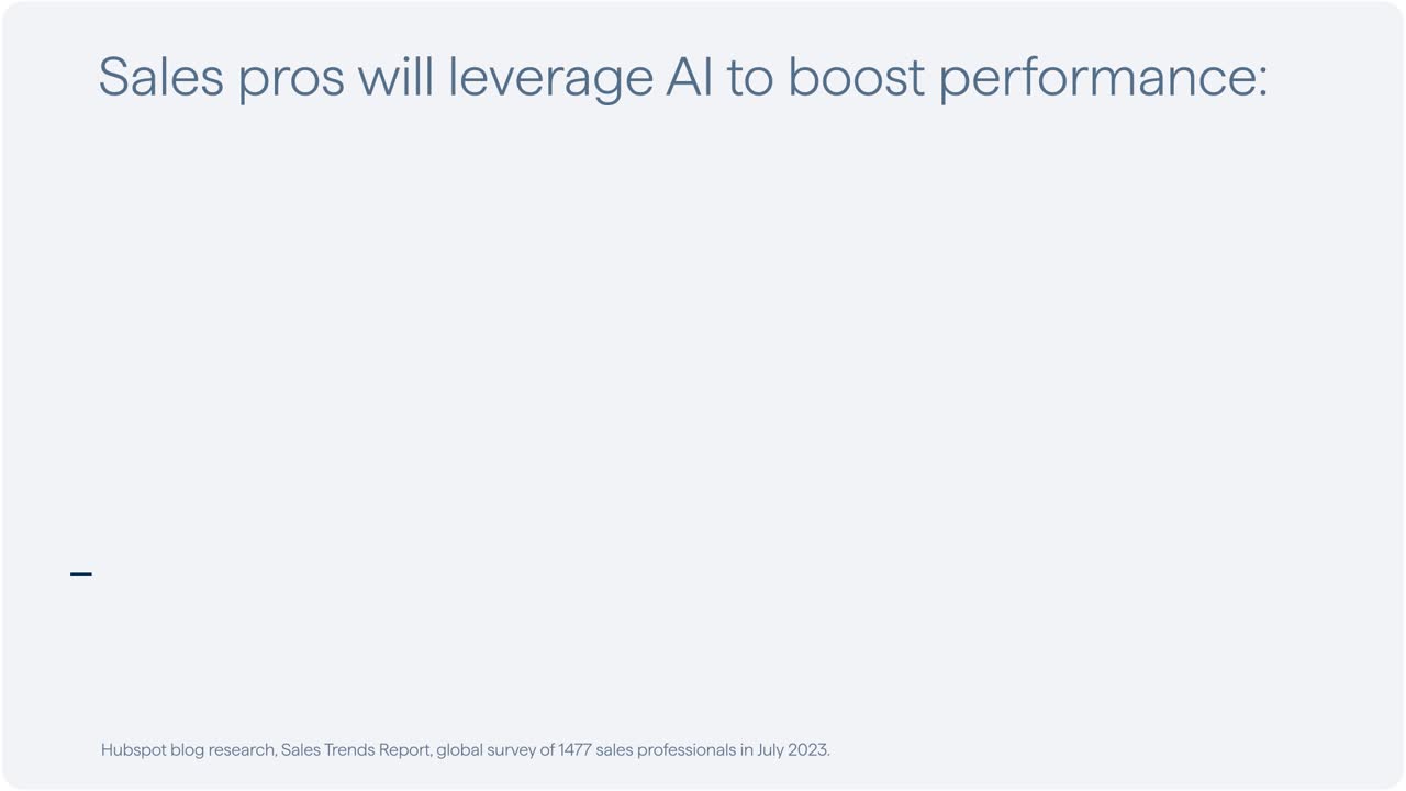 How could artificial intelligence improve your CRM? AI-enriched CRM ... How could artificial intelligence improve your CRM? AI-enriched CRM ...