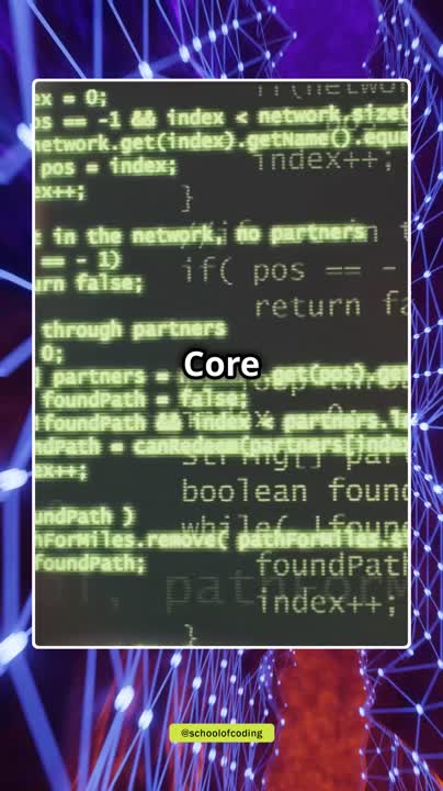 School of Coding & AI on LinkedIn: #javaprogramming #corejava # ... School of Coding & AI on LinkedIn: #javaprogramming #corejava # ...