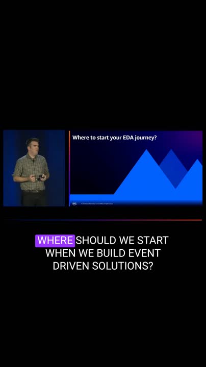 How do we build event-driven architectures? đ¤ | đ David Boyne posted on ... How do we build event-driven architectures? đ¤ | đ David Boyne posted on ...