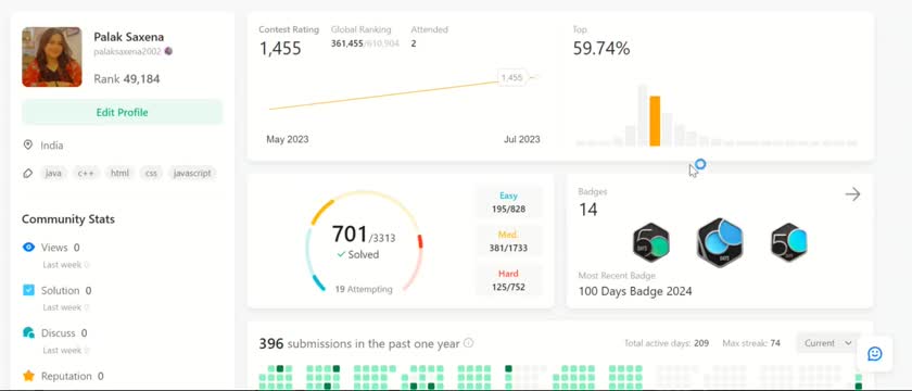 Palak Saxena on LinkedIn: #leetcode #problemsolving #coding #algorithms ... Palak Saxena on LinkedIn: #leetcode #problemsolving #coding #algorithms ...