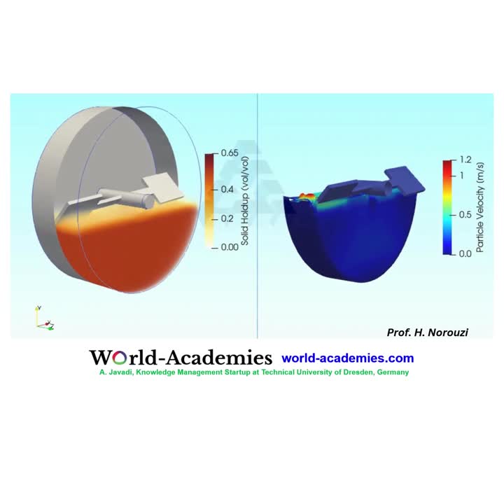 Leila E. on LinkedIn: #cfd #openfoam #openfoam #cfd #cfdtraining # ... Leila E. on LinkedIn: #cfd #openfoam #openfoam #cfd #cfdtraining # ...