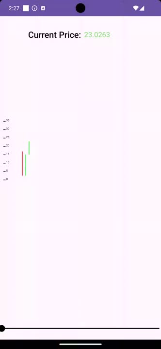 Davud Davudov on LinkedIn: 🚀 Excited to share my Mock Trading Project ... Davud Davudov on LinkedIn: 🚀 Excited to share my Mock Trading Project ...
