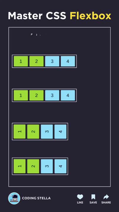 Mohsin Bashir on LinkedIn: #html #css #programming #javascriptdeveloper ... Mohsin Bashir on LinkedIn: #html #css #programming #javascriptdeveloper ...
