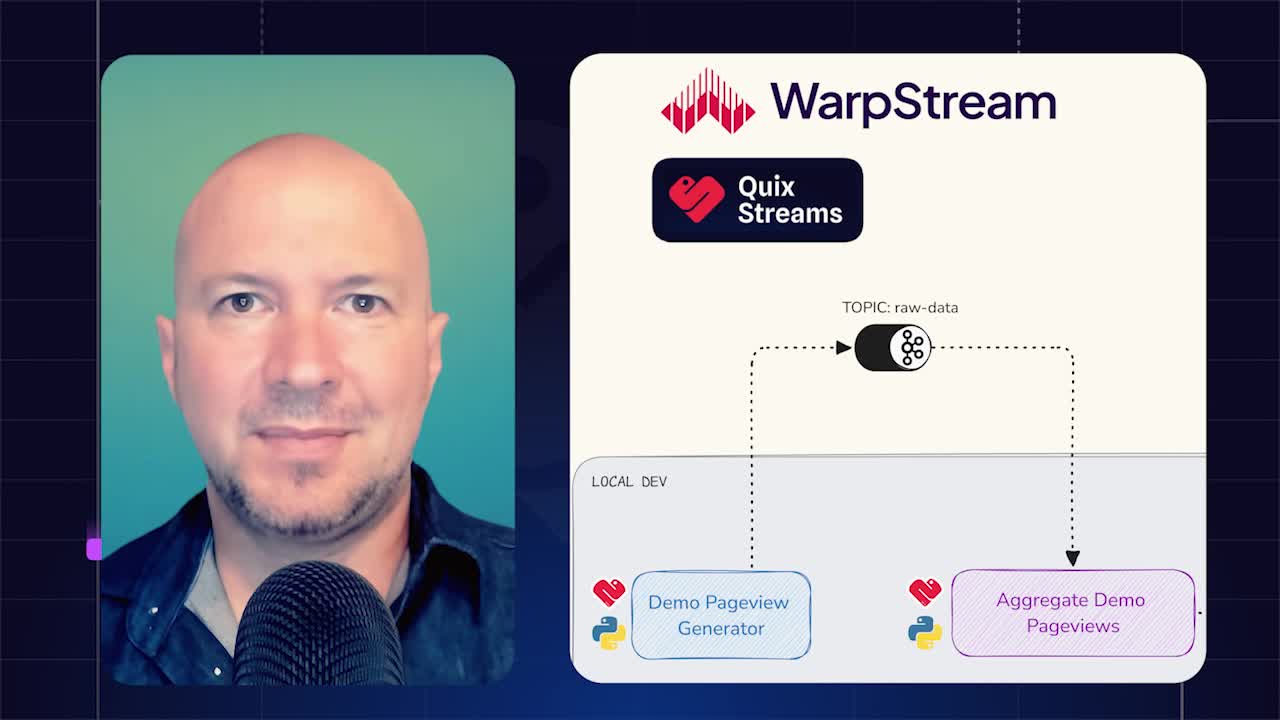 WarpStream on LinkedIn: Real-Time Python Aggregations with WarpStream WarpStream on LinkedIn: Real-Time Python Aggregations with WarpStream