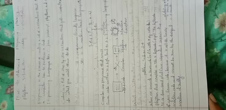 Lotugalla Nikitha on LinkedIn: task 1 python app task 2 explore python ... Lotugalla Nikitha on LinkedIn: task 1 python app task 2 explore python ...