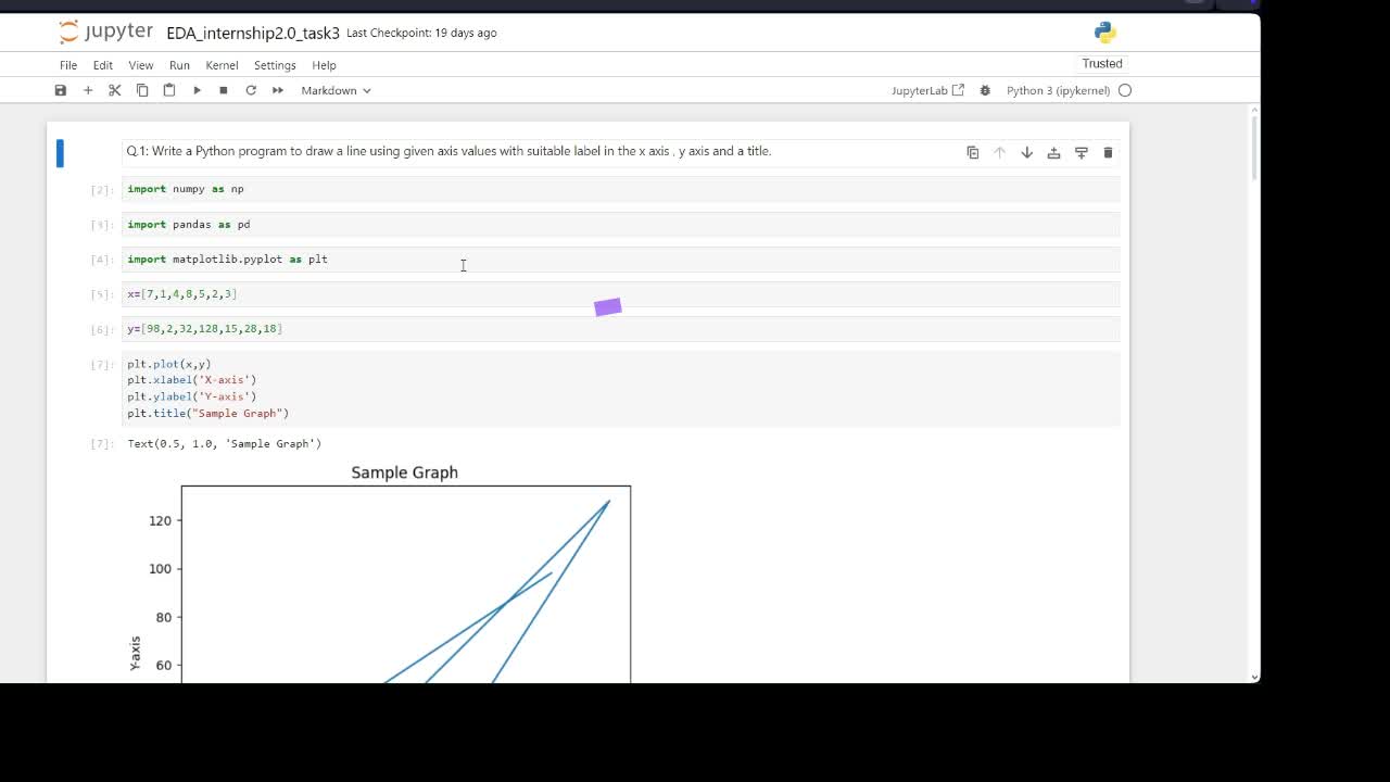 afia M. on LinkedIn: #datavisualization #python #matplotlib #pandas # ... afia M. on LinkedIn: #datavisualization #python #matplotlib #pandas # ...