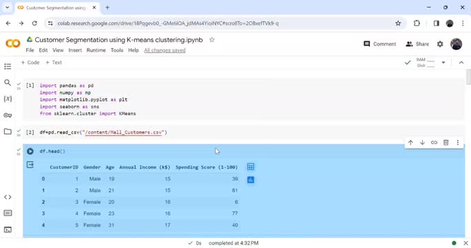Data Science Journey: Customer Segmentation | Rohit Makani posted on ... Data Science Journey: Customer Segmentation | Rohit Makani posted on ...
