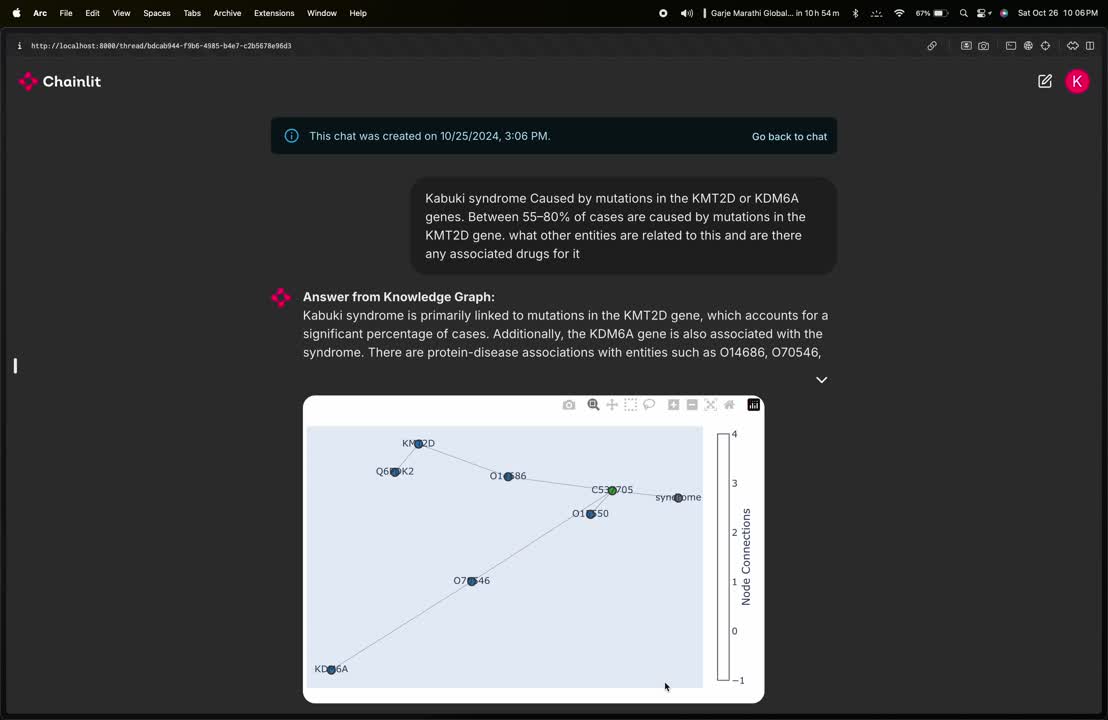 Siddharth Dhumal on LinkedIn: #llm #rag #artificialintelligence # ... Siddharth Dhumal on LinkedIn: #llm #rag #artificialintelligence # ...