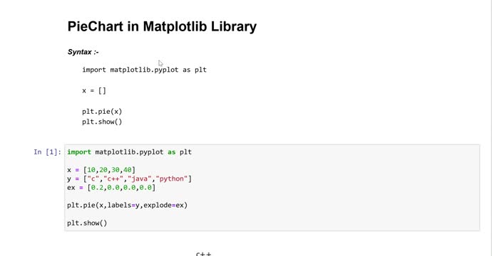 Chanda Kumawat on LinkedIn: #python #matplotlib #datavisualization # ... Chanda Kumawat on LinkedIn: #python #matplotlib #datavisualization # ...